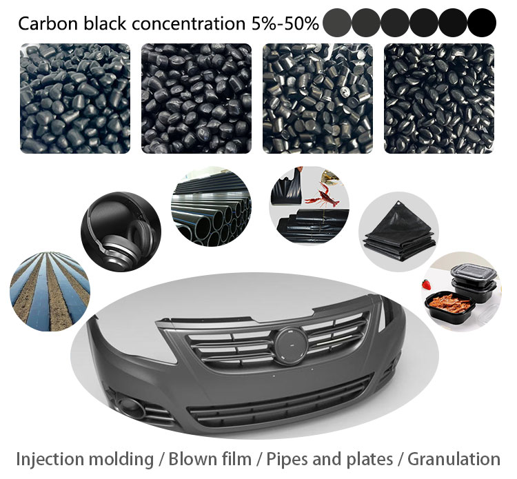 High Strength Carbon Black Masterbatch Factory_Manufacturer_Supplier - Nuoxin New Materials ...