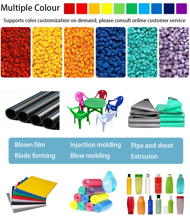 PVC Base Masterbatch Factory_Manufacturer_Supplier - Nuoxin New ...