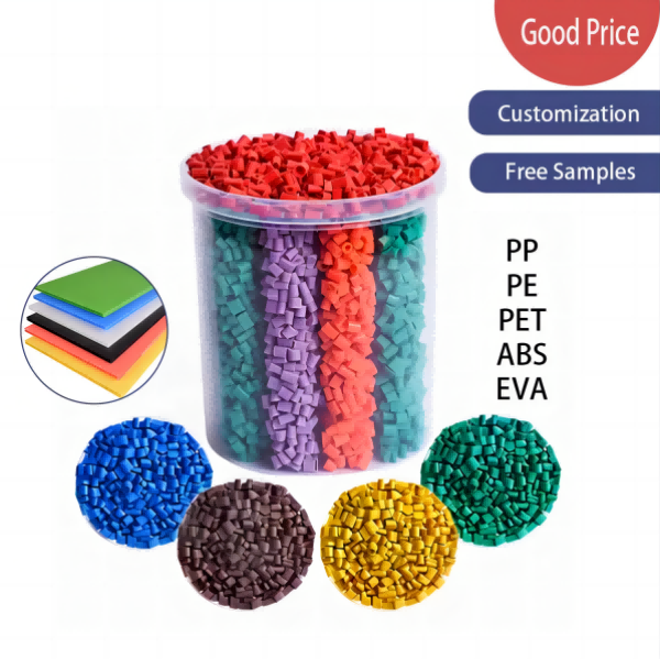 Red Color Masterbatch Factory_Manufacturer_Supplier - Nuoxin New ...