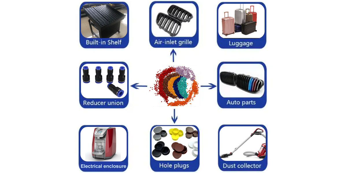 ABS Color Masterbatch Factory_Manufacturer_Supplier - Nuoxin New ...