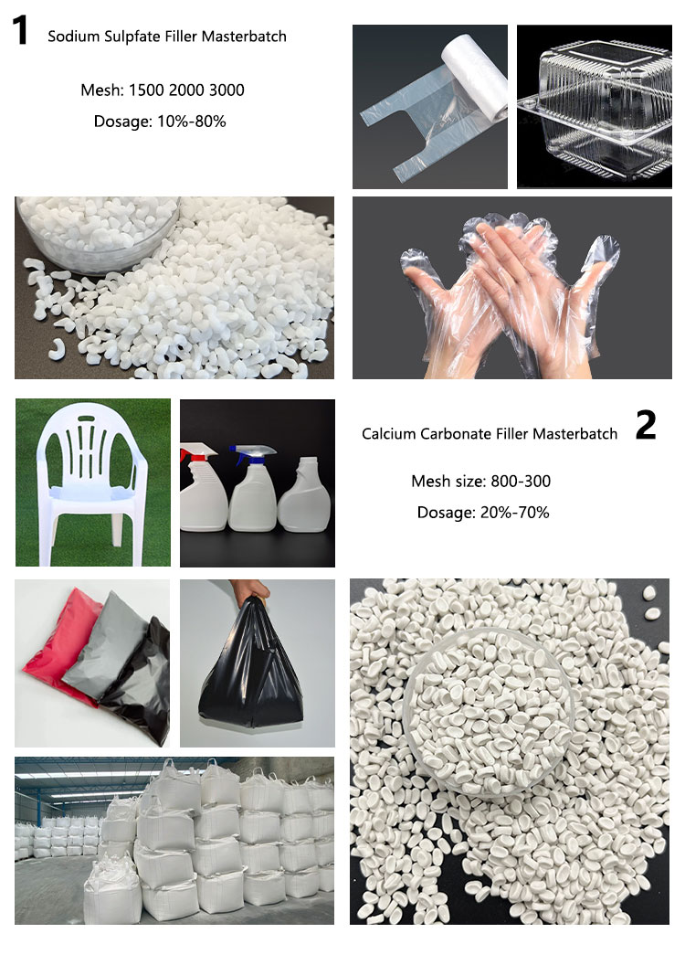 Calcium Carbonate Filled Masterbatch Factory_Manufacturer_Supplier ...