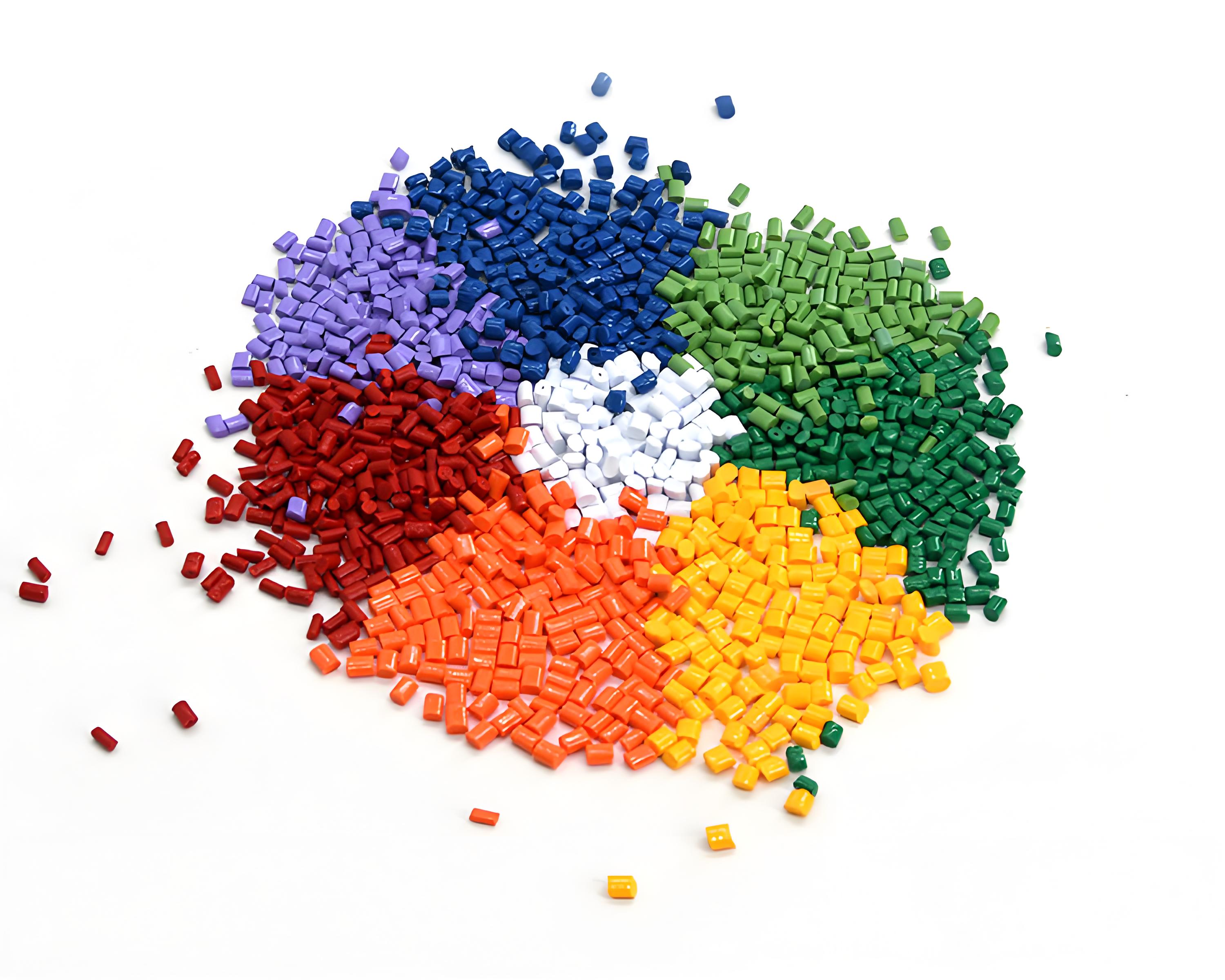 Innovative application of PLA masterbatch in 3D printing - Nuoxin New ...